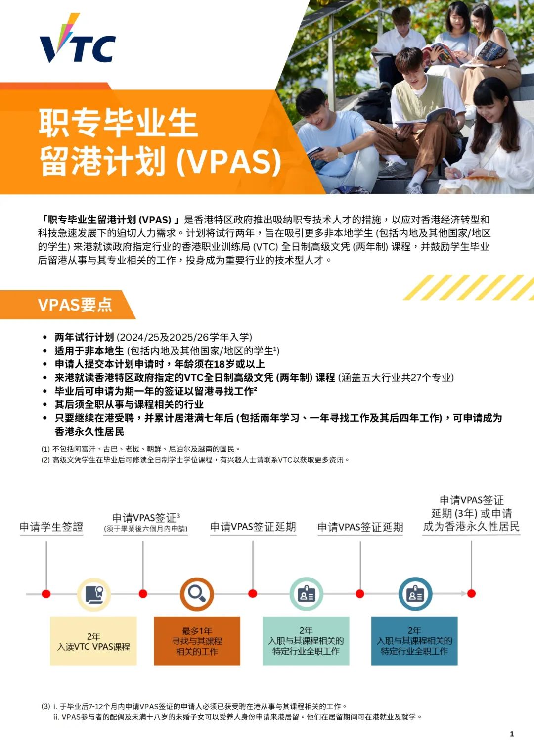 职专生能留港！毕业可申请VPAS签证，7年拿永居！香港政府职业训练局职专毕业生留港计划开始招生！ – 涉外教育集团